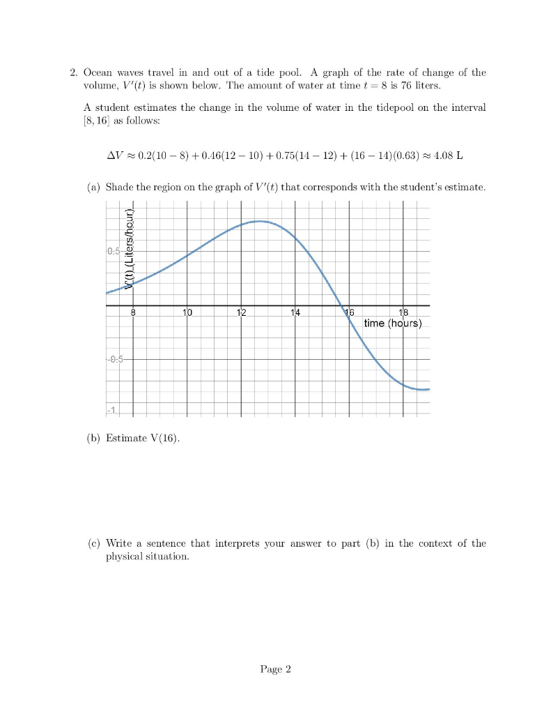 Solved Ocean waves travel in and out of a tide pool. A graph | Chegg.com