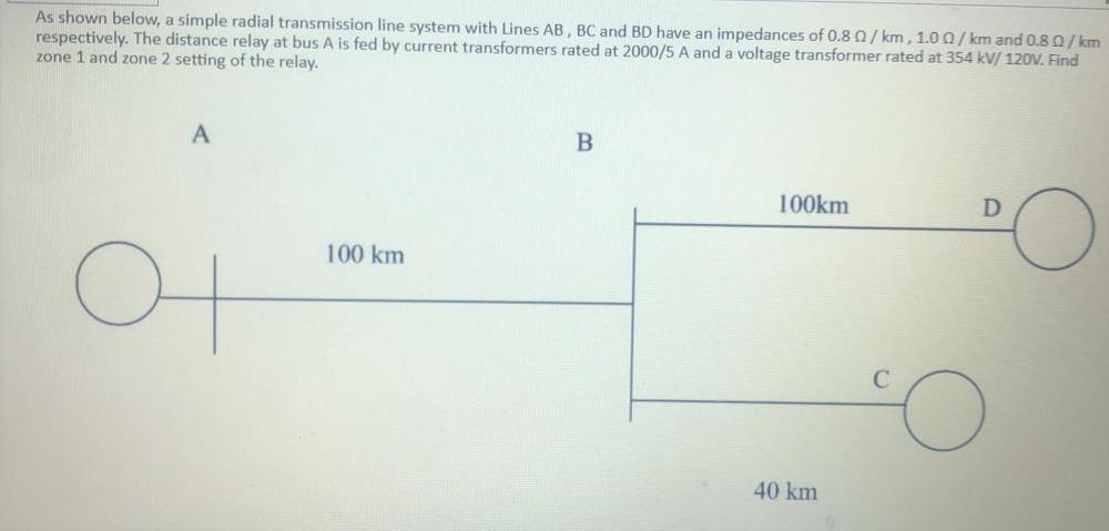 Solved As shown below, a simple radial transmission line | Chegg.com