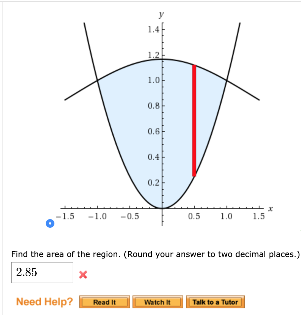 Solved I got the graph correct but I need help finding | Chegg.com