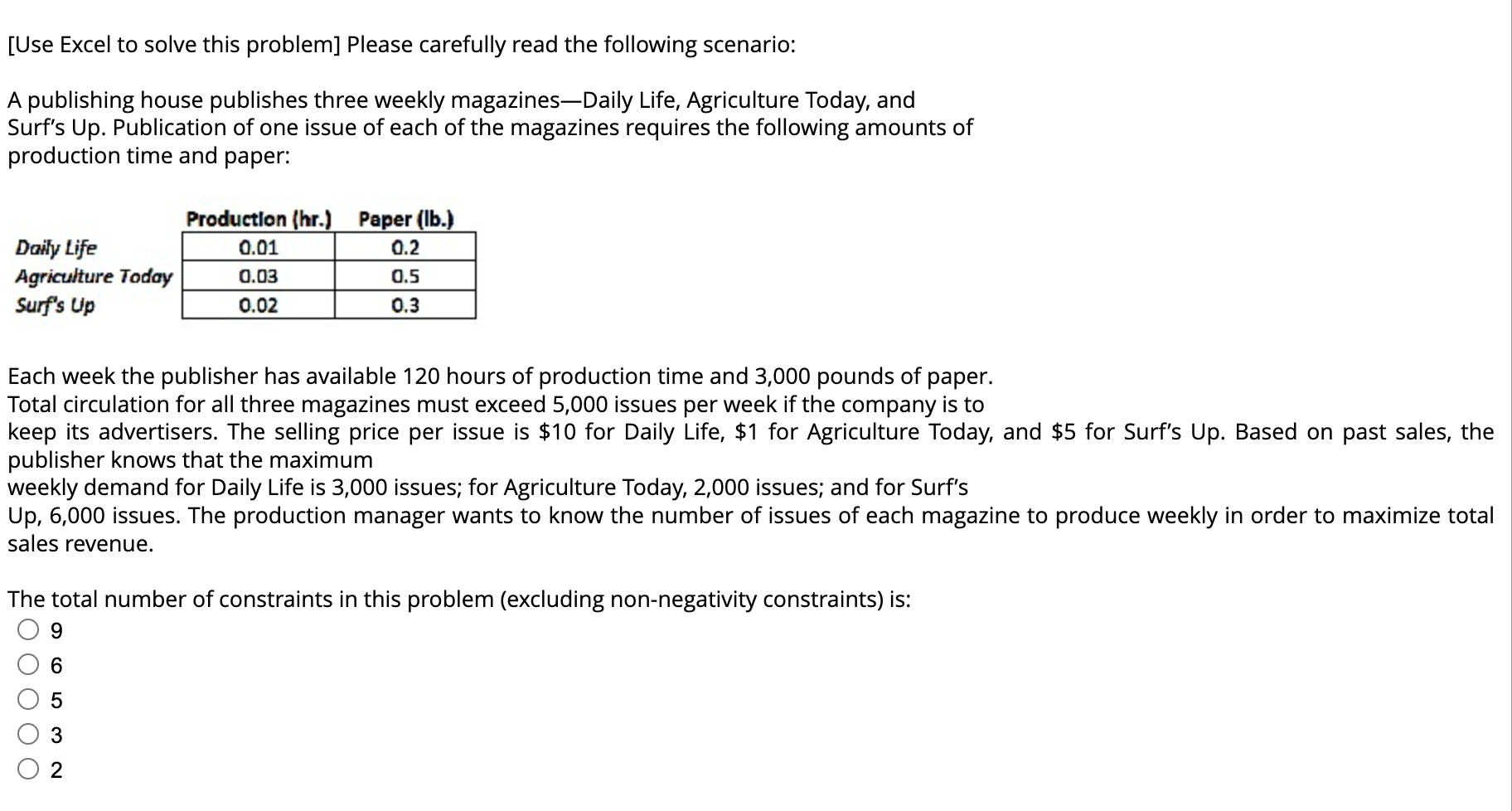Solved The total number of constraints in this problem | Chegg.com