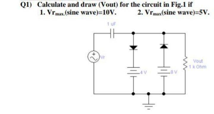 Solved Q1) Calculate and draw (Vout) for the circuit in | Chegg.com