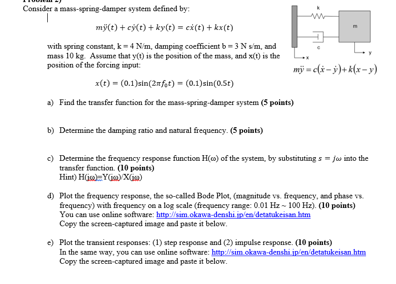 Solved 11UUICI Consider a mass-spring-damper system defined | Chegg.com