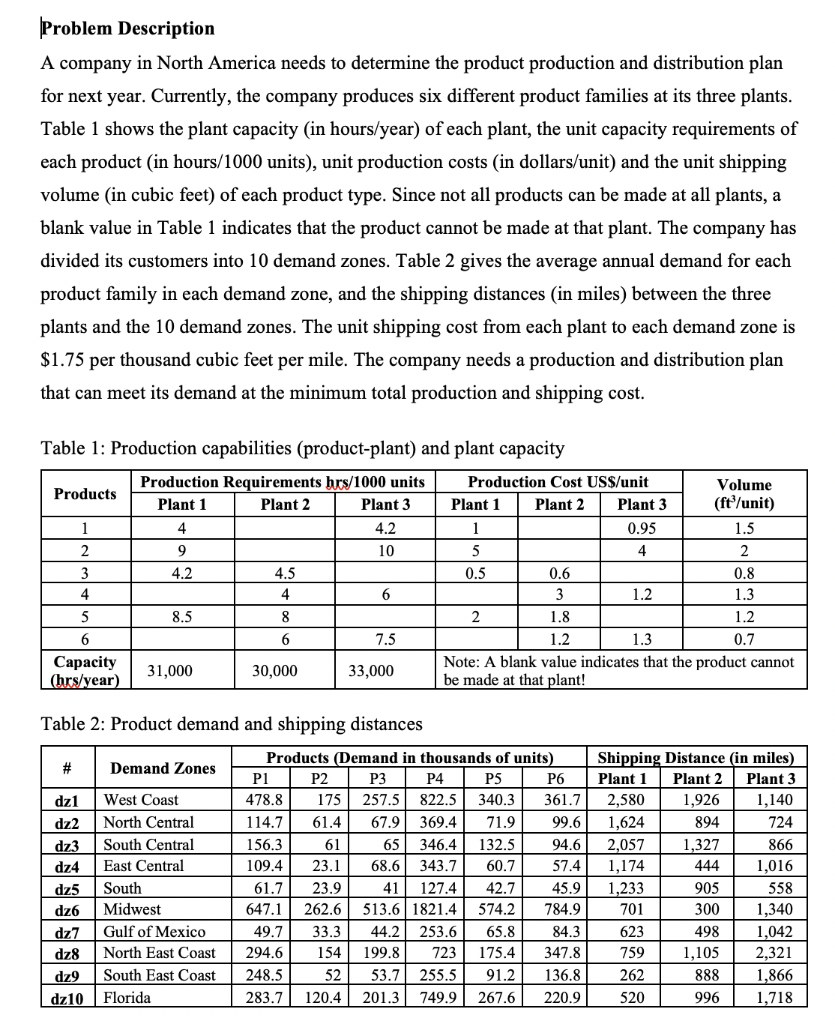 (1) Formulate the problem as an LP or ILP model (2) | Chegg.com