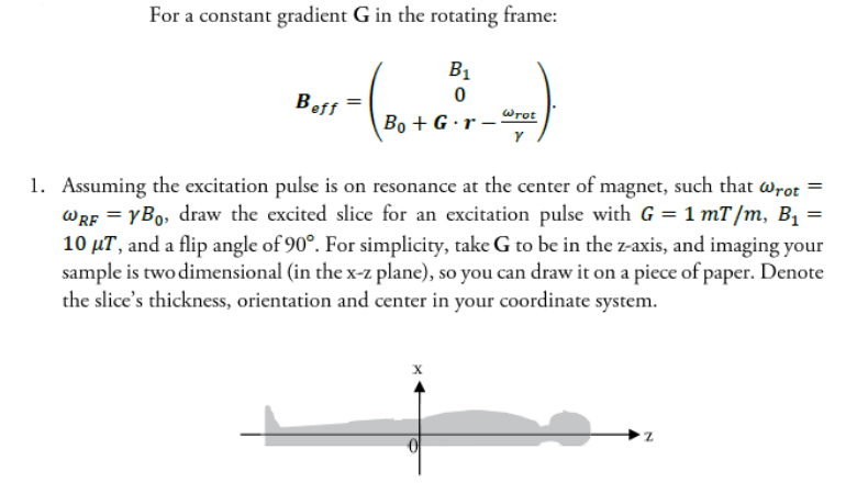 Solved For a constant gradient G in the rotating frame: Beff | Chegg.com