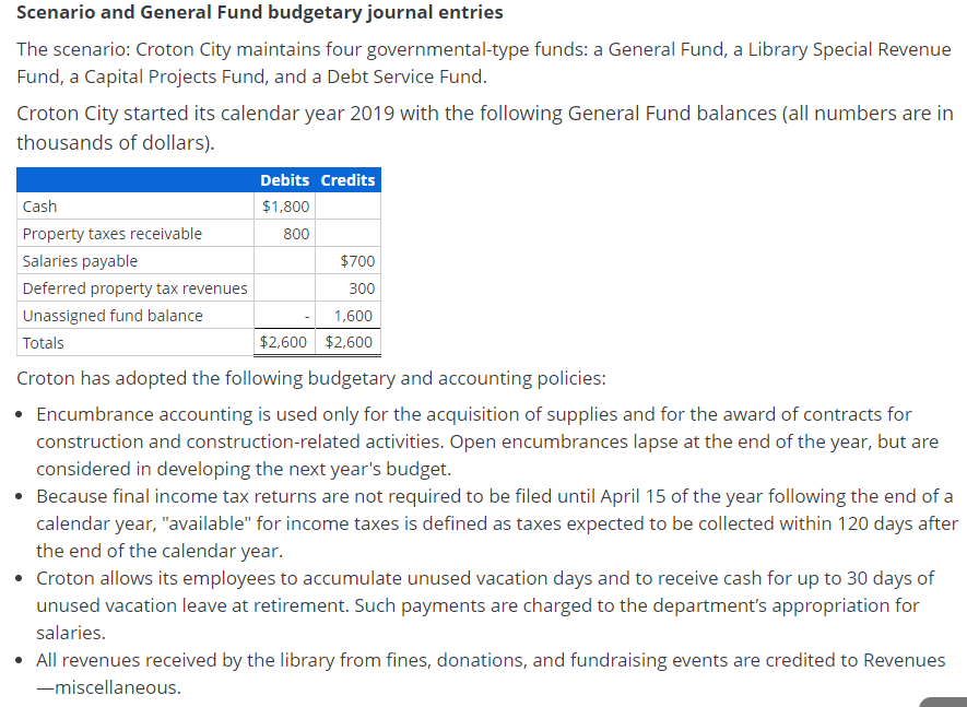 Solved Scenario and General Fund budgetary journal entries | Chegg.com