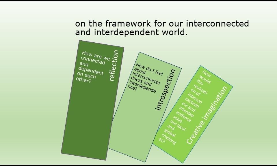 Solved on the framework for our interconnected and | Chegg.com
