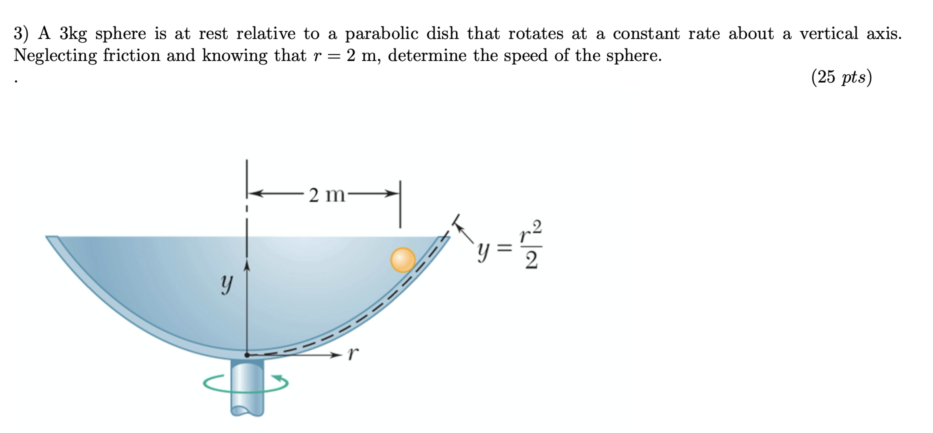 Solved 3) A 3kg sphere is at rest relative to a parabolic | Chegg.com