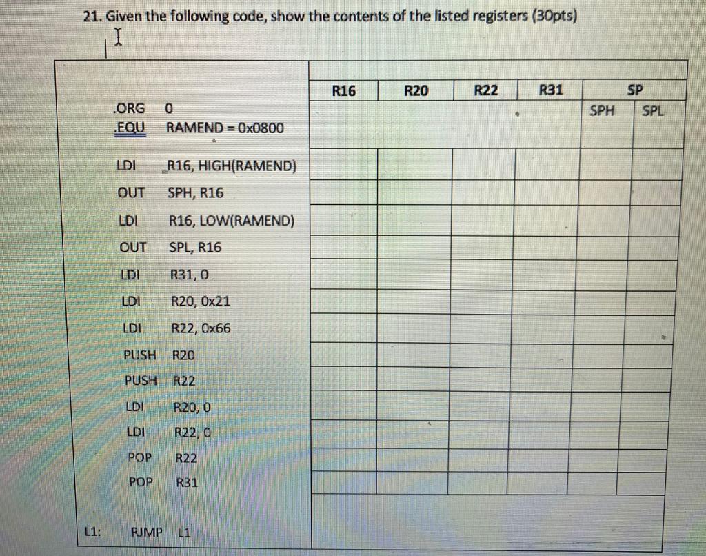 Solved 21. Given the following code, show the contents of | Chegg.com
