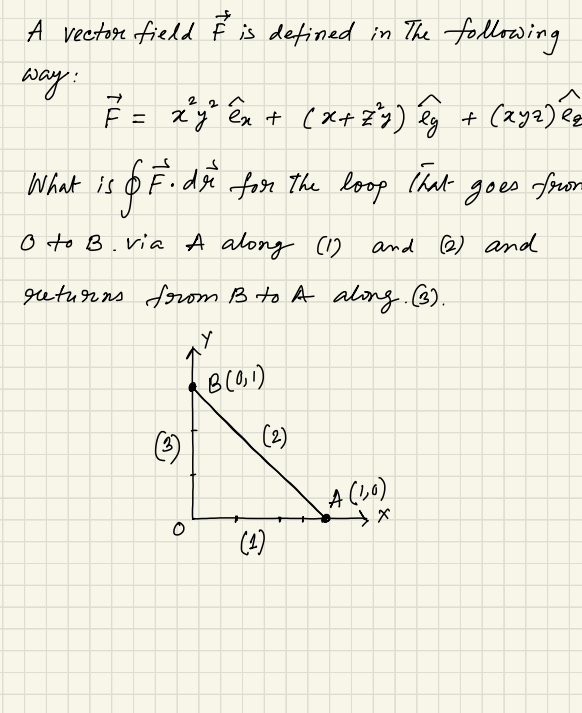 Solved A vector field vec(F) ﻿is defined in The | Chegg.com