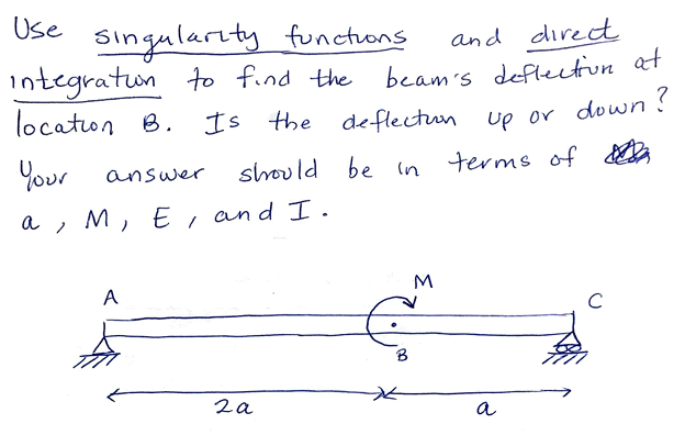 Solved Use singularity functions and direct integration to | Chegg.com