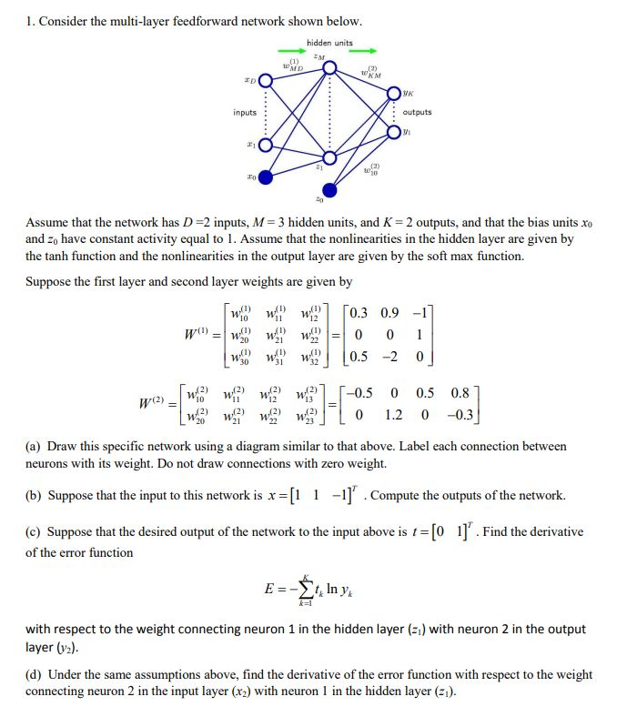 1. Consider the multi-layer feedforward network shown | Chegg.com