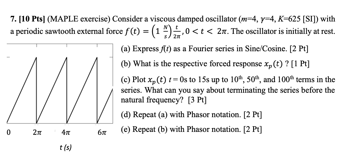 Solved APLE exercise) Consider a viscous damped oscillator | Chegg.com