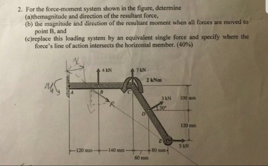 Solved 2. For the force-moment system shown in the figure, | Chegg.com