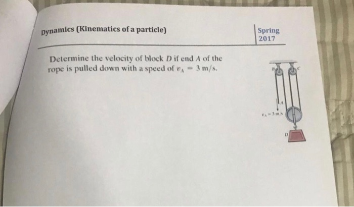 Solved pynamics (Kinematics of a particle) Spring 2017 | Chegg.com