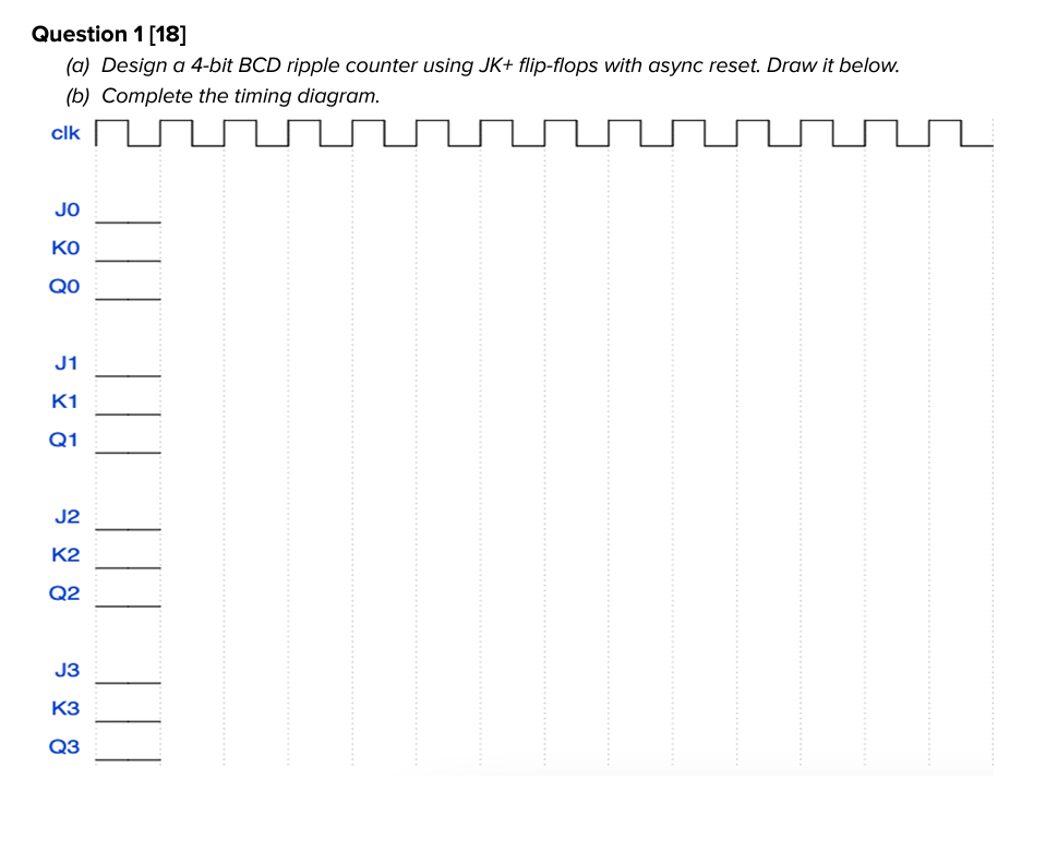 Solved Question 1 [18](a) ﻿Design a 4-bit BCD ripple counter | Chegg.com