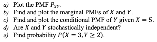 Solved a) Plot the PMF P𝑋𝑌. b) Find and plot the | Chegg.com