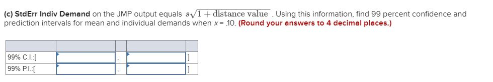 Solved The following partial JMP regression output for the | Chegg.com