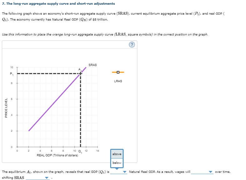 Solved 7. The long-run aggregate supply curve and short-run | Chegg.com