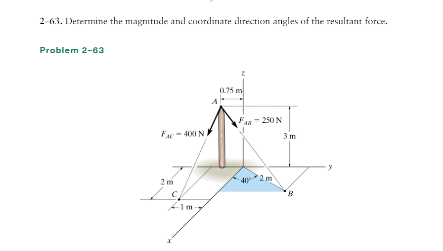 Solved 2 63 Determine The Magnitude And Coordinate