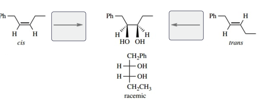 Solved Part D trans-1-phenylpent-2-ene Identify the reagents | Chegg.com