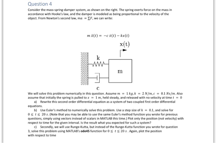 Solved Question 4 Consider The Mass Spring Damper System As