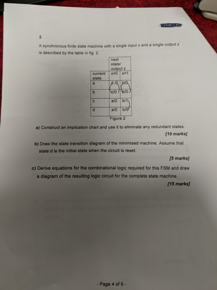 Solved 2. A synchronous finite state machine with a single | Chegg.com