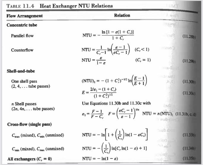Solved A shell-and-tube condenser uses liquid water to | Chegg.com