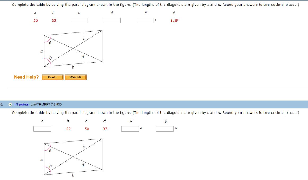 Solved Complete the table by solving the parallelogram shown | Chegg.com