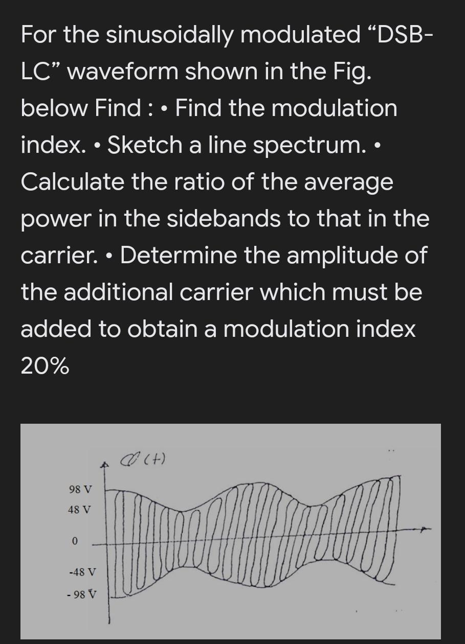 Solved For the sinusoidally modulated “DSB- LC” waveform | Chegg.com