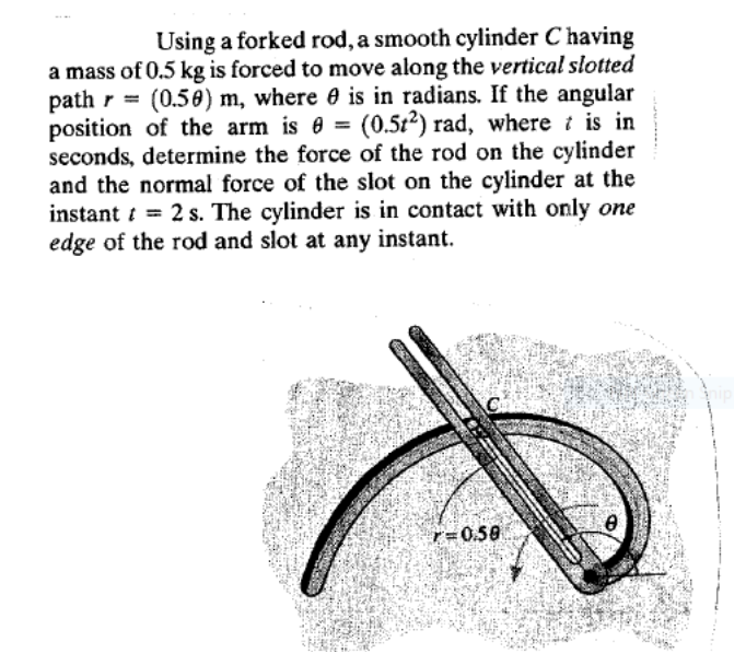 [Solved]: Using a forked rod, a smooth cylinder C having a