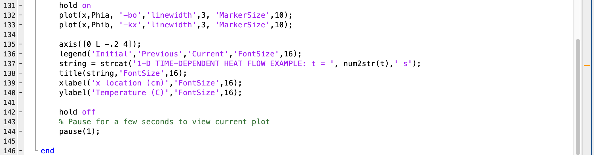 1. Modify the 1-D Heat Conduction MATLAB code from | Chegg.com