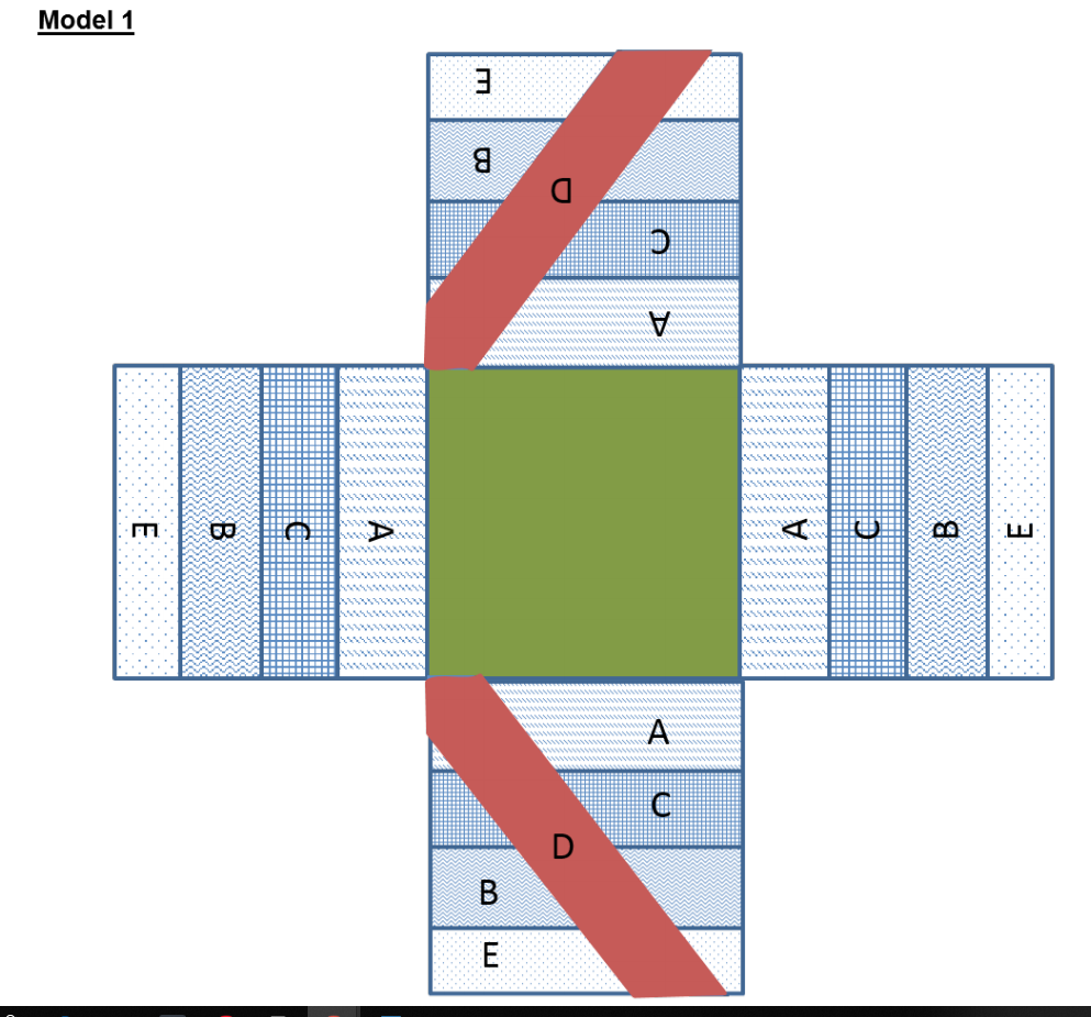 Solved NSTRUCTIONS: Reconstructing Geologic Events using | Chegg.com