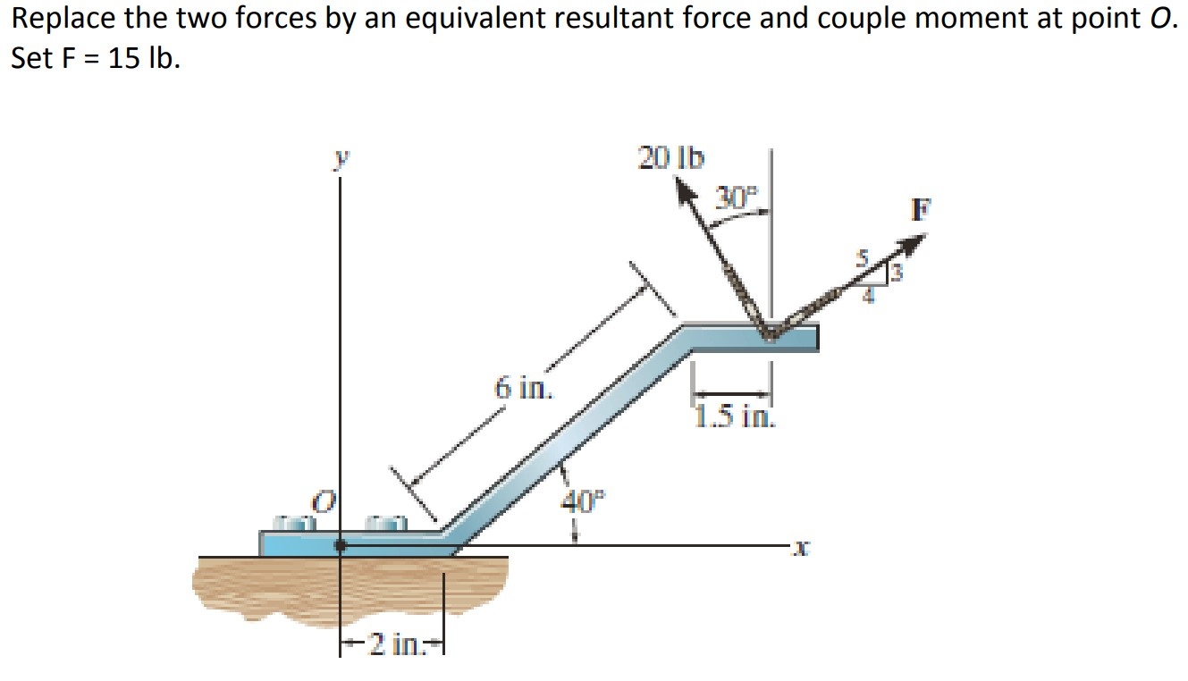 Solved Replace the two forces by an equivalent resultant | Chegg.com