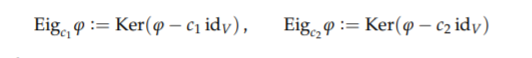 Solved A) It is φ ∈ L(V,W) an endomorphism in K-vector space | Chegg.com