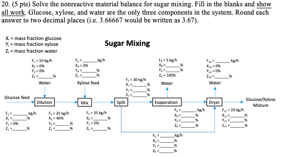 Solved 20. (5 pts) Solve the nonreactive material balance | Chegg.com
