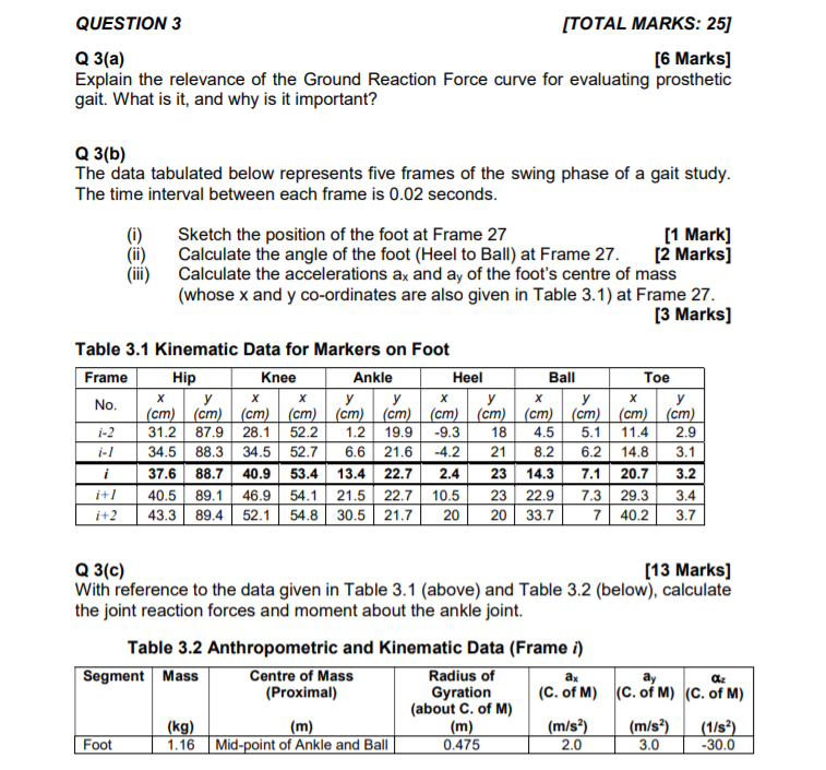 Solved QUESTION 3 [TOTAL MARKS: 25] Q 3(a) [6 Marks] Explain | Chegg.com