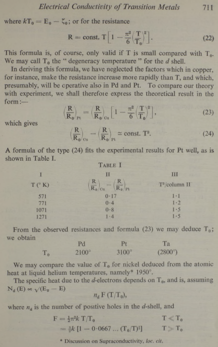 The Electrical Conductivity of Transition Metals By | Chegg.com