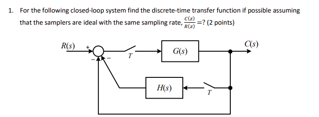 Solved For the following closed-loop system find the | Chegg.com