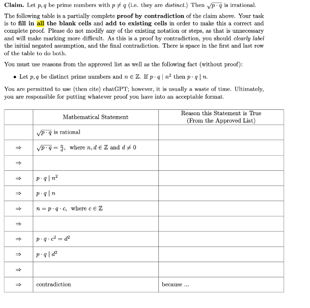 Solved Claim. Let p,q be prime numbers with p =q (i.e. they | Chegg.com