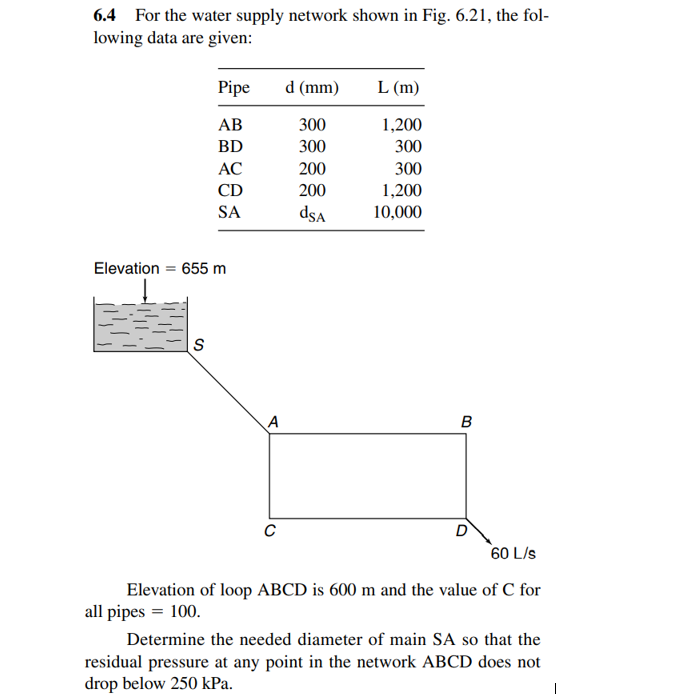 Solved Determine the needed diameter of main pipe SA | Chegg.com