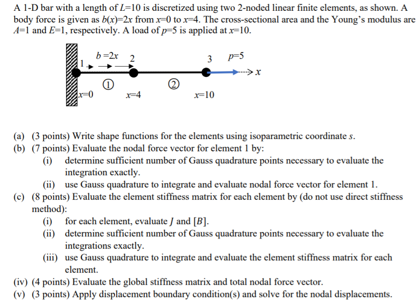 Solved A 1-D bar with a length of L=10 is discretized using | Chegg.com