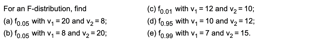 Solved For an F-distribution, find (a) fo.05 with V1 = 20 | Chegg.com
