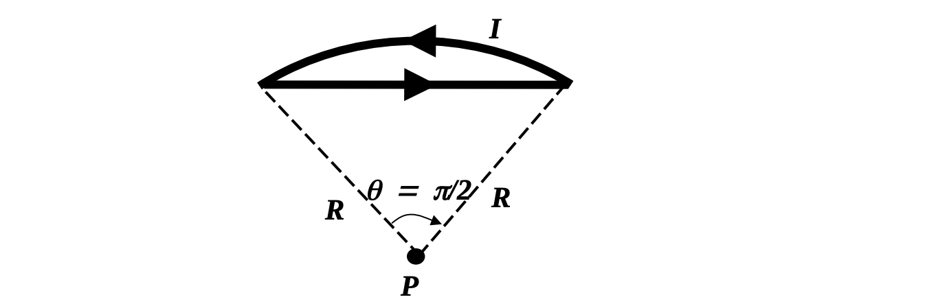Solved 1. Consider the current loop shown below, consisting | Chegg.com