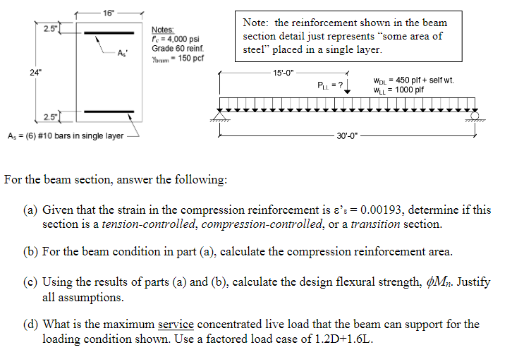Solved Note: the reinforcement shown in the beam section | Chegg.com