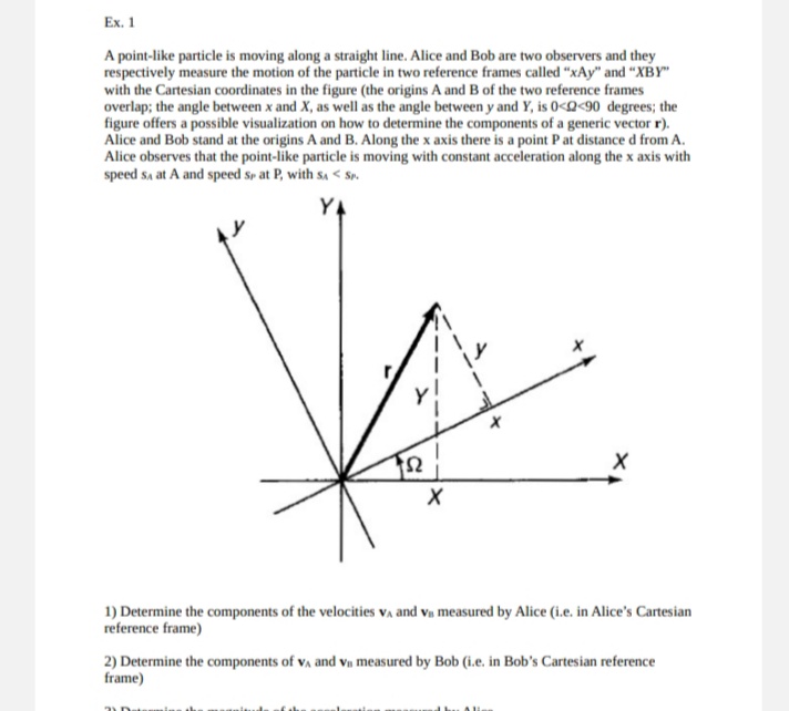 A point-like particle is moving along a straight | Chegg.com