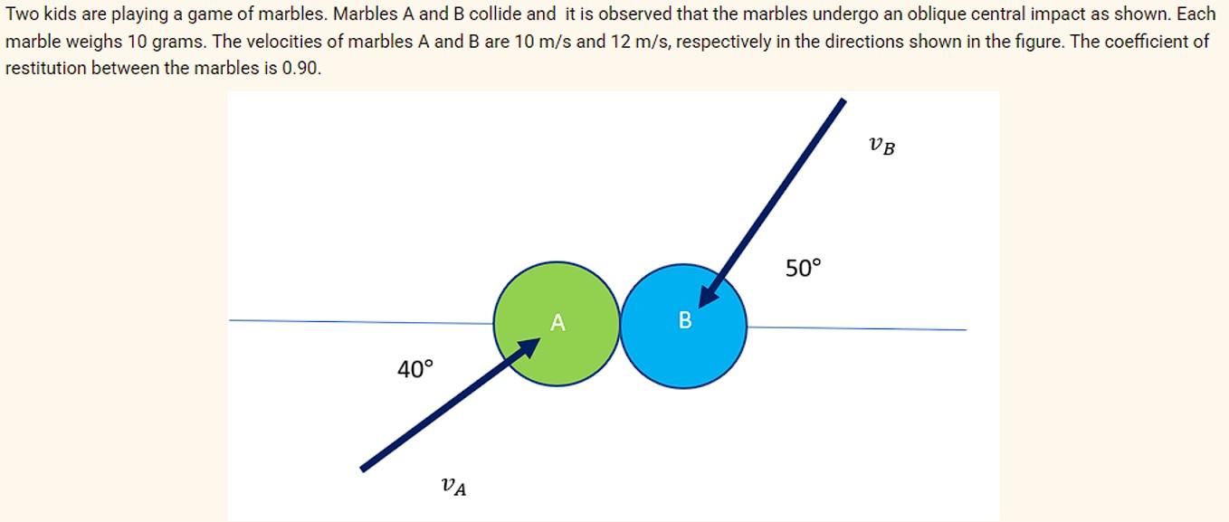Solved A.) What is the speed of marble B after impact? B.) | Chegg.com