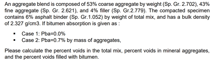 Solved An aggregate blend is composed of 53% coarse | Chegg.com