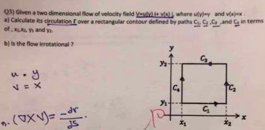 Solved Q3) Given a two dimensional flow of velocity field | Chegg.com