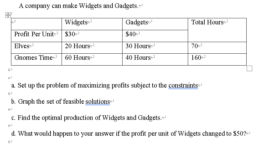 Solved A company can make Widgets and Gadgets. Widgets | Chegg.com