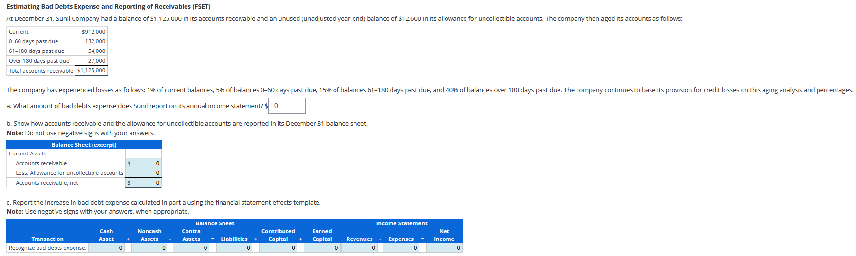 Solved Estimating Bad Debts Expense and Reporting of | Chegg.com
